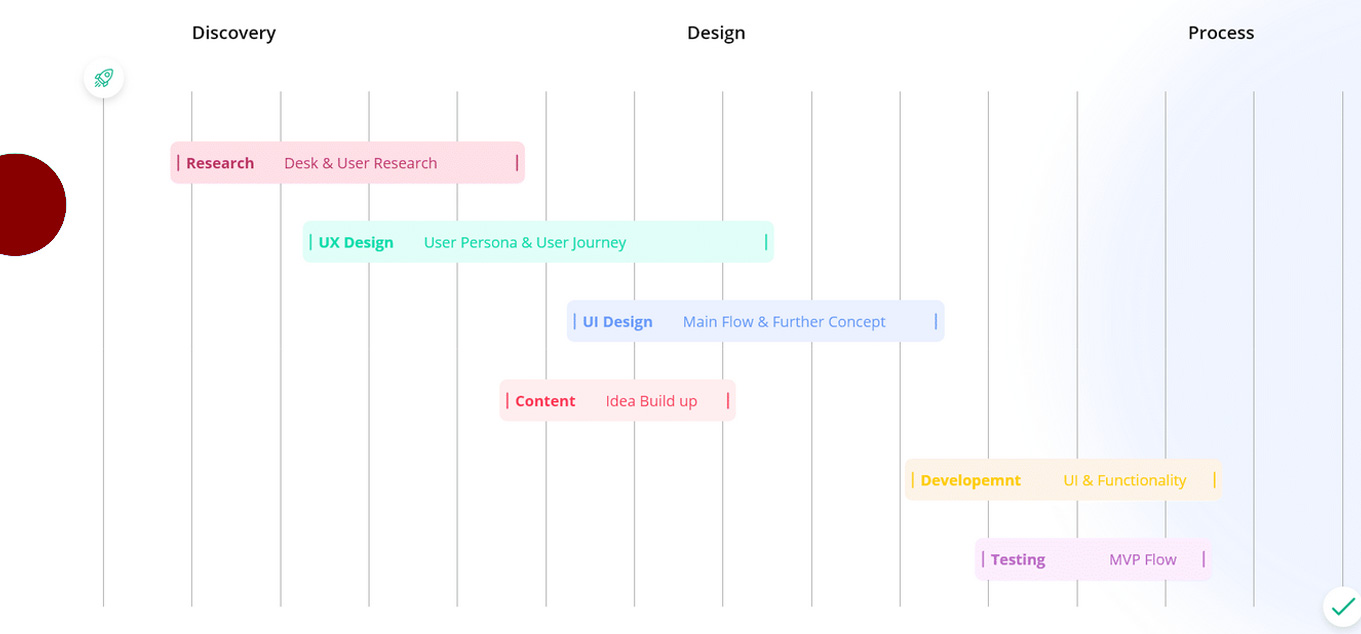 Shop Local Ontario - Inserito Technologies